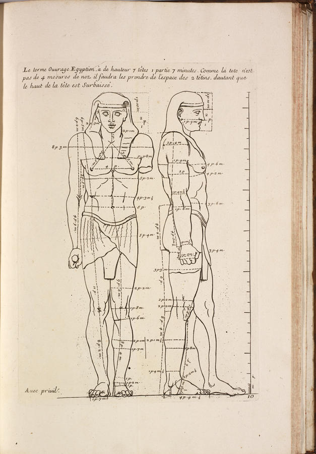 Les Proportions du Corps Humain mesurées sur les plus belles Figures de l'Antiquité (The ...