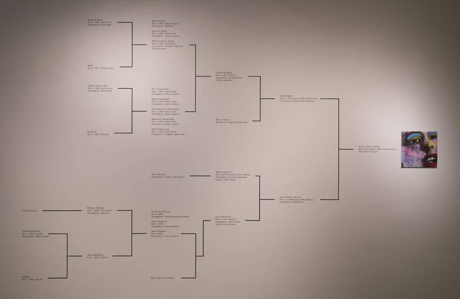 Shaun Ryder's Family Tree | RISD Museum